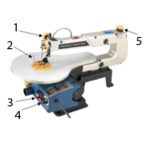 ITEEA's Safety Resources